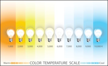 Material of construction: